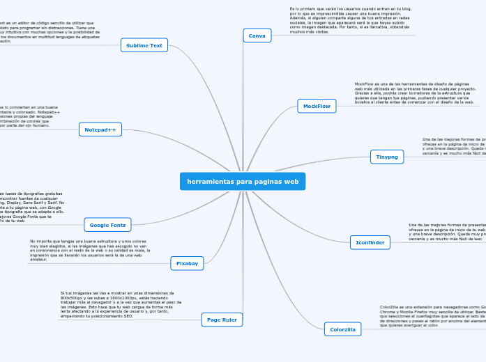 herramientas para paginas web - Mind Map
